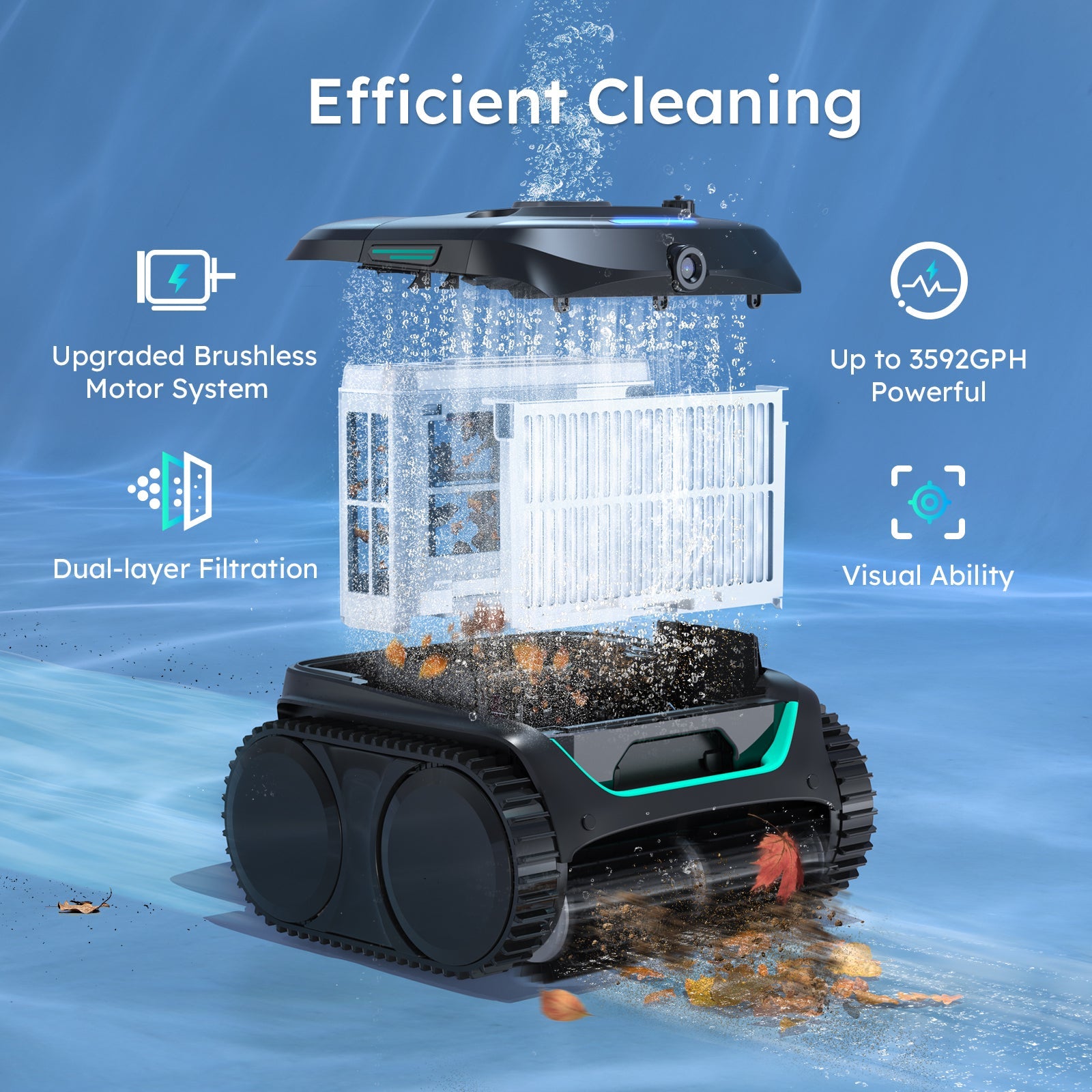 (2026 Upgrade) WYBOT C2 Vision Cordless Robotic Pool Cleaner – WYBOT CANADA